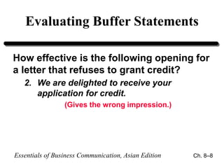 Revised-ch08-Negative Messages.ppt