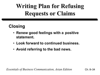 Revised-ch08-Negative Messages.ppt