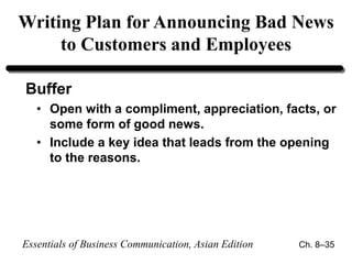 Revised-ch08-Negative Messages.ppt