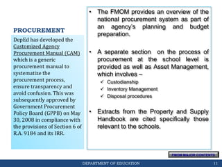 Revised-Documentary-Requirements-2.pptx