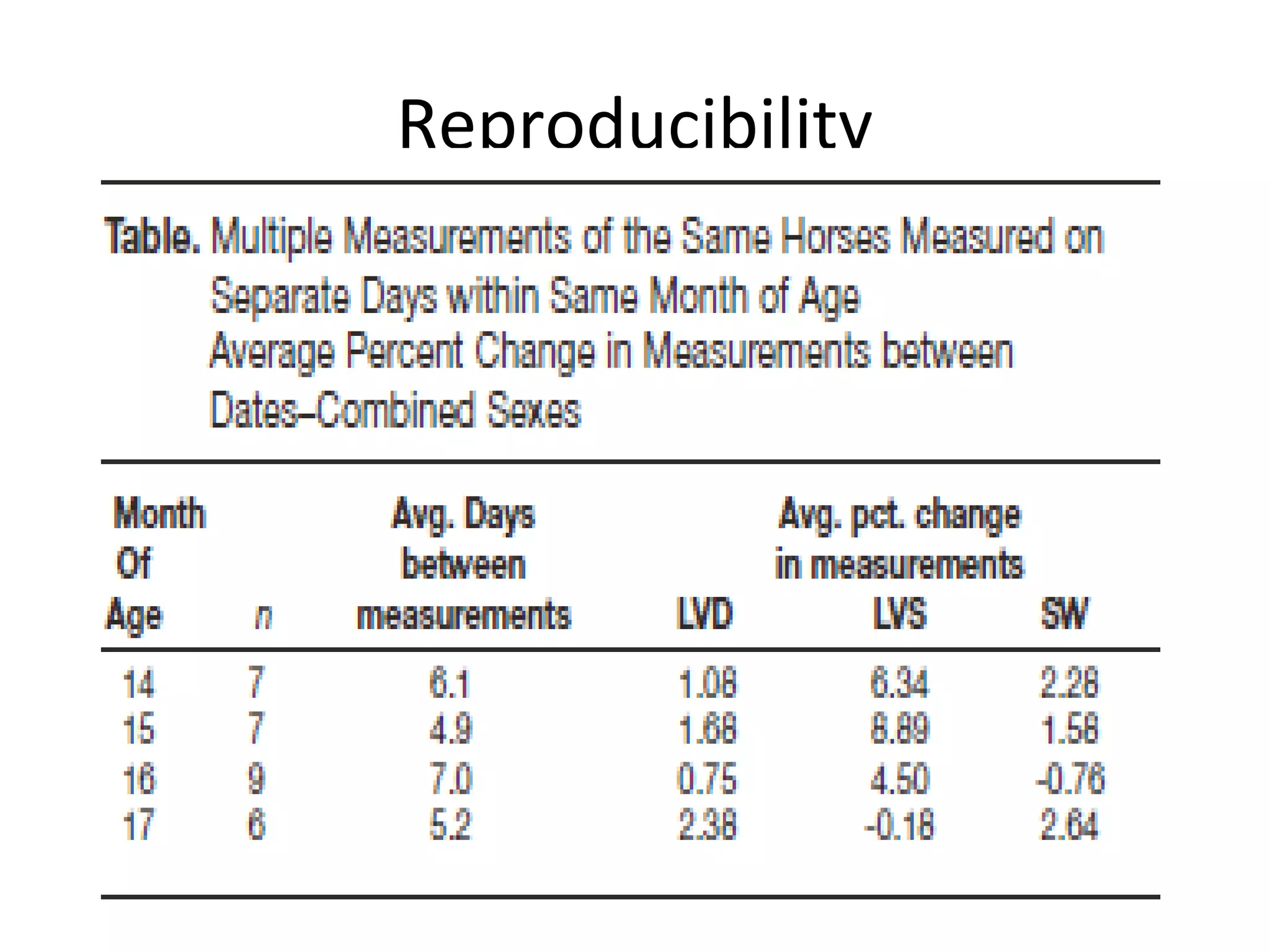 Cardiovascular keynote by Jeff Seder | PPT