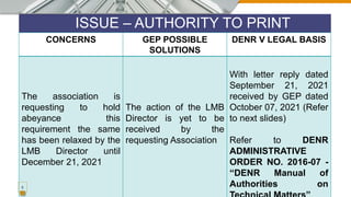 REVISED-FINAL-GEP-PRESENTATION-1.pptx