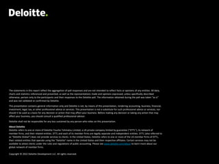 Future of controls: risks, realities, and next-generation trends | PDF