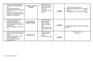 REVISED-GE-1 UNDERSTANDINGTHESELFSYLLABUS.docx
