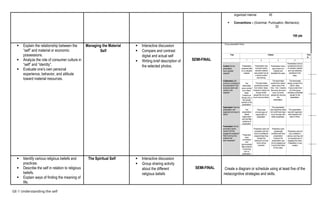REVISED-GE-1 UNDERSTANDINGTHESELFSYLLABUS.docx