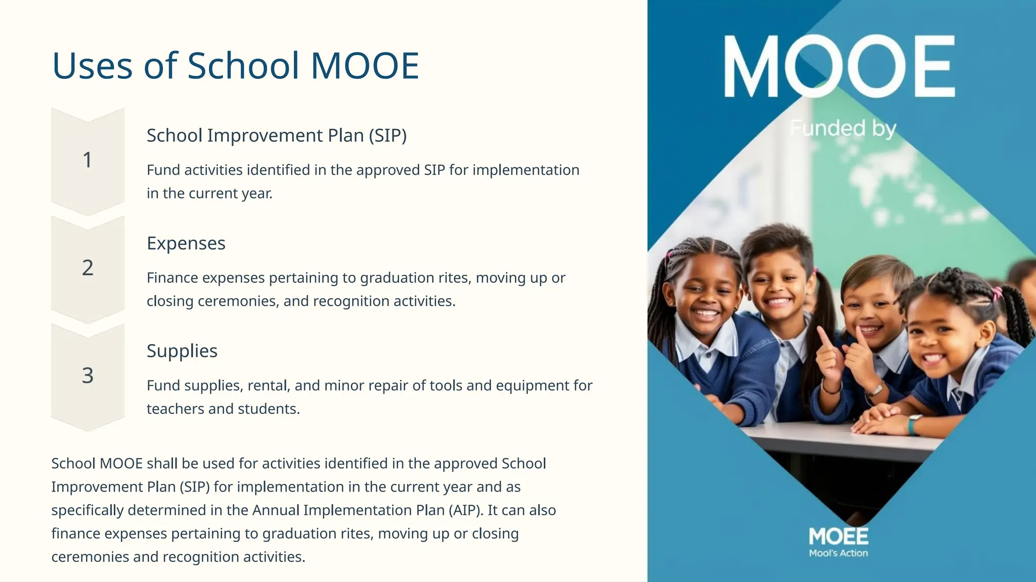 Revised-Guidelines-on-School-Maintenance-and-Operating-Expenses-MOOE.pptx