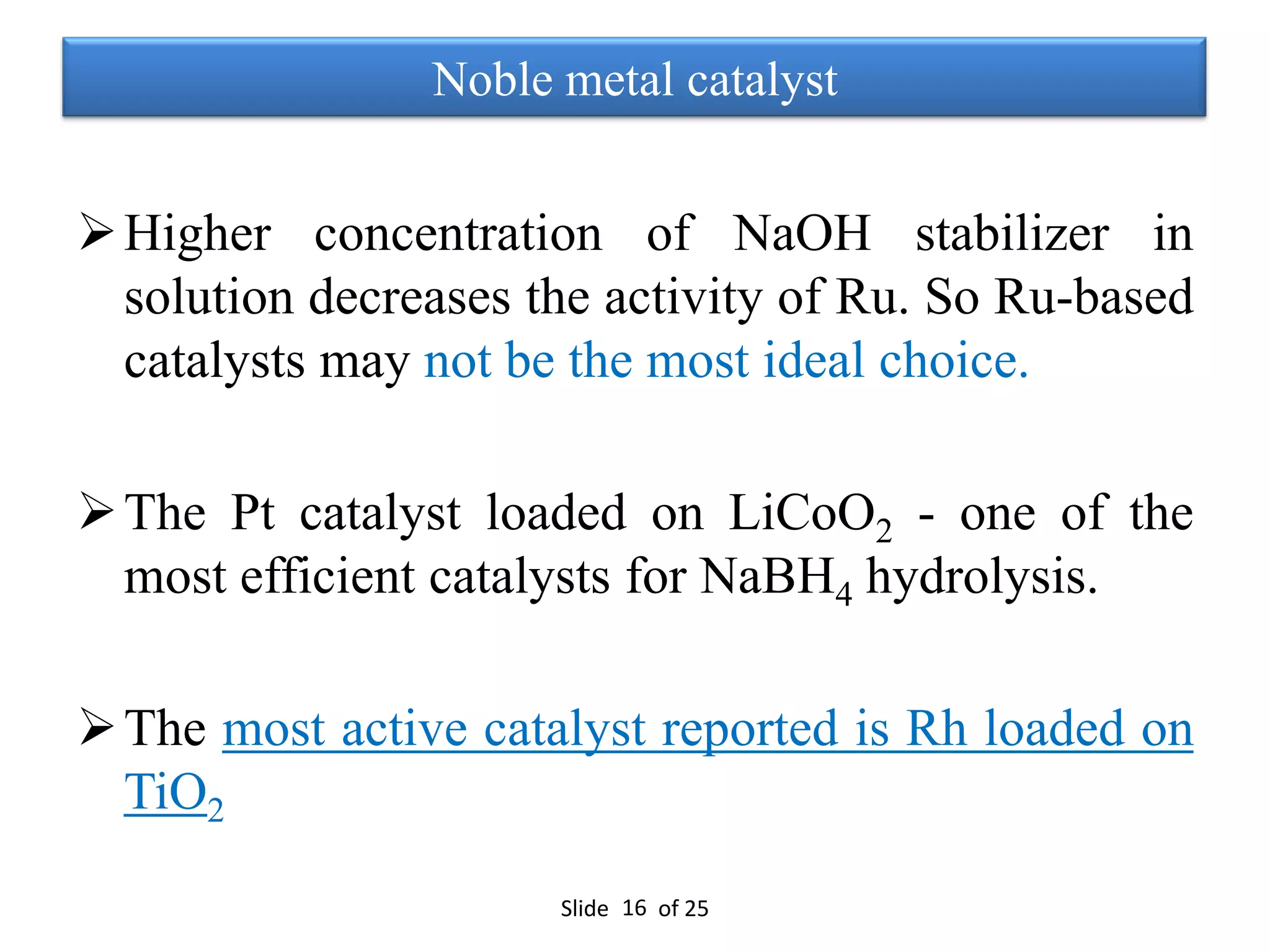 Revised hydrolysis of complex hydrides for hydrogen generation | PPT
