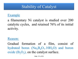 Revised hydrolysis of complex hydrides for hydrogen generation | PPT