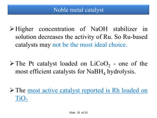 Revised hydrolysis of complex hydrides for hydrogen generation | PPTX