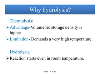 Revised hydrolysis of complex hydrides for hydrogen generation | PPTX