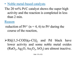 Hydrolysis of complex hydrides for hydrogen generation | PPTX