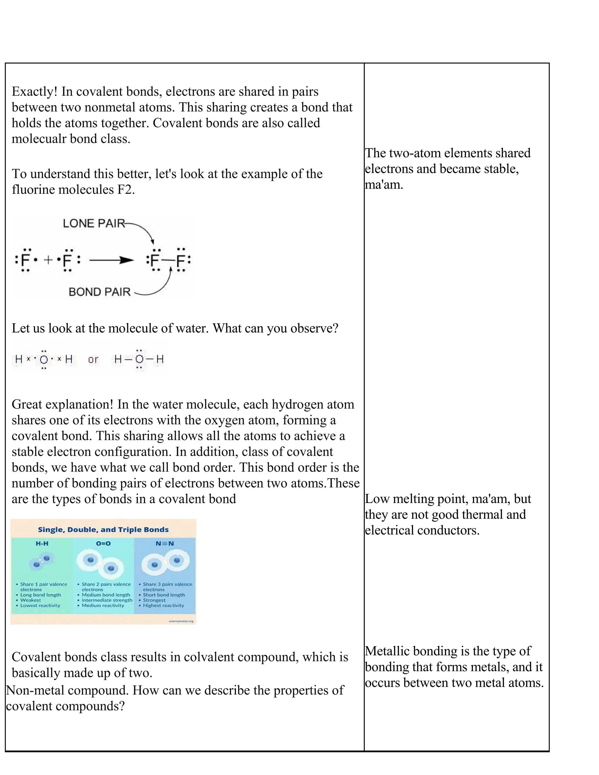 Revised-LP-Sumabat (2)(1).pdf | Chemistry | Science