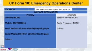 REVISED-PPT-CP-FORM-5-10.pptxREVISED-PPT-CP-FORM-5-10.pptxREVISED-PPT-CP-FORM-5-10.pptx