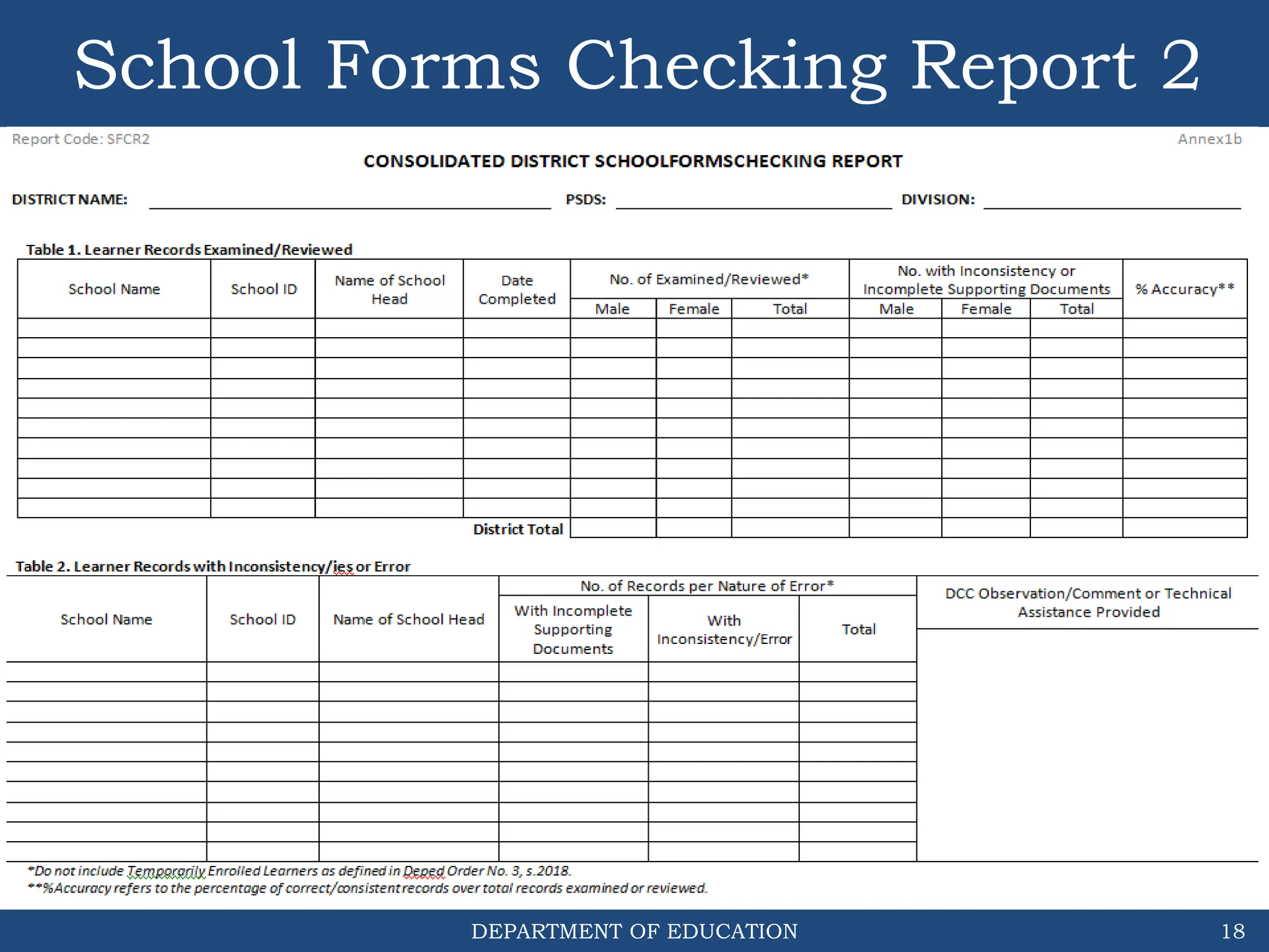 Revised-Preparation-and-Checking-of-School-Forms-SY2022-2023-1.pptx