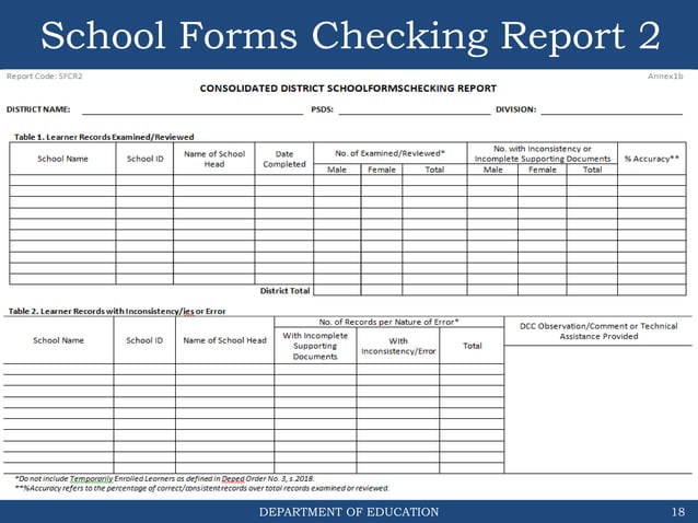 Revised-Preparation-and-Checking-of-School-Forms-SY2022-2023-1.pptx | Educational Assessment ...