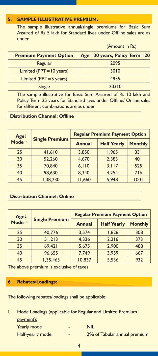 Revised-Sales-Brochure-LIC-Saral-Jeevan-Bima-WEB.pdf | Life Insurance ...