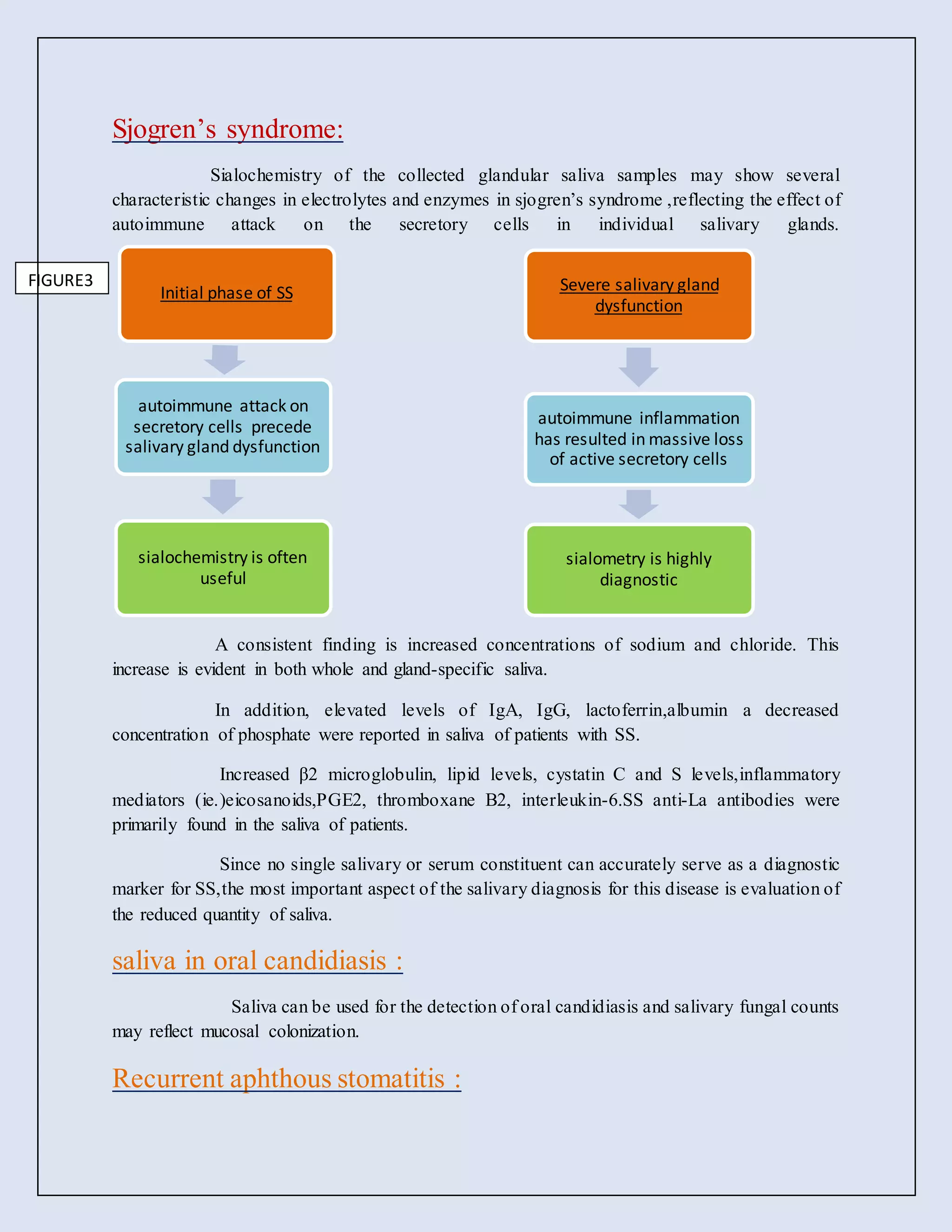Revised saliva as a diagnostic tool | DOCX