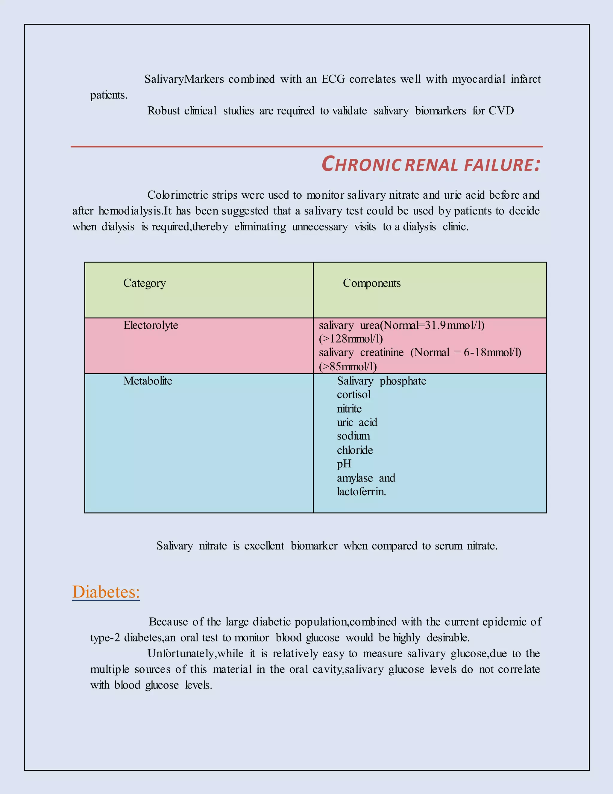 Revised saliva as a diagnostic tool | DOCX