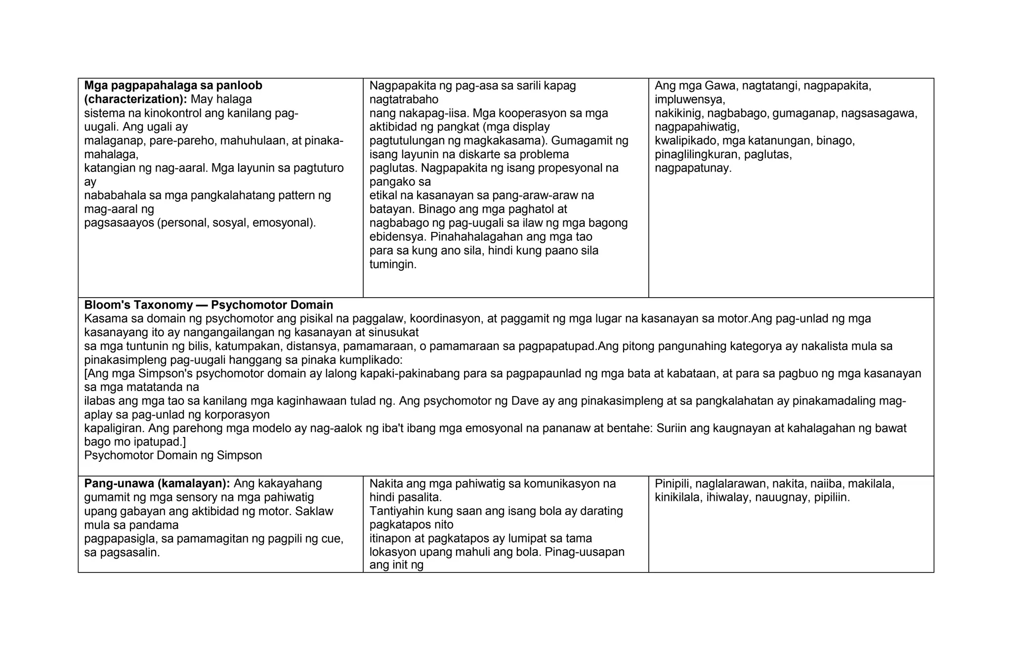Revised-taxonomy-ng-bloom-filipino.docx