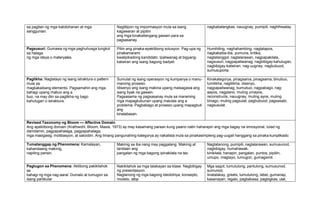 Revised-taxonomy-ng-bloom-filipino.docx