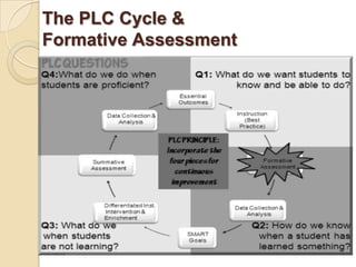 Revised using rubrics to facilitate self-assessment and self-reflection ...
