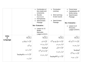 Revised-Yearly-Syllabus-English-Grade-2 (2).pdf