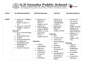 Revised-Yearly-Syllabus-English-Grade-2 (2).pdf