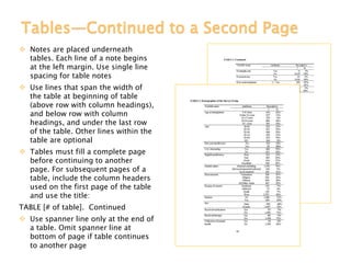 Revised 2016 New Rules University Guidelines Manual Format Rules ...
