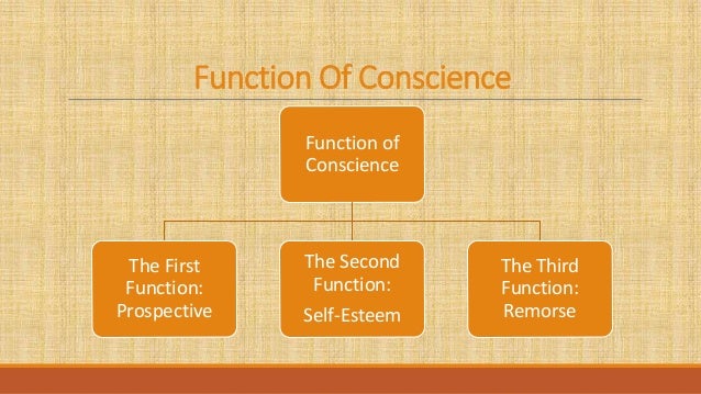Chapter 1 "Conscience Determines What's Right" by Hubbard Winslow (Fe…