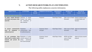 Revised Action Research Proposal (Parts 1-8).pptx