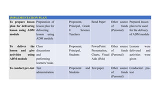 Revised Action Research Proposal (Parts 1-8).pptx