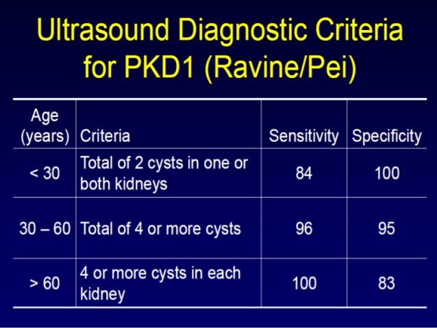 Autosomal Dominant Polycystic Kidney Disease