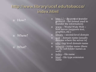 Revised analyzing url | PPT