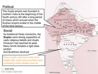 ancient fashion history | PPT