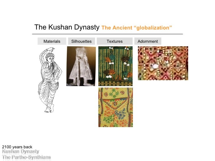 ancient fashion history