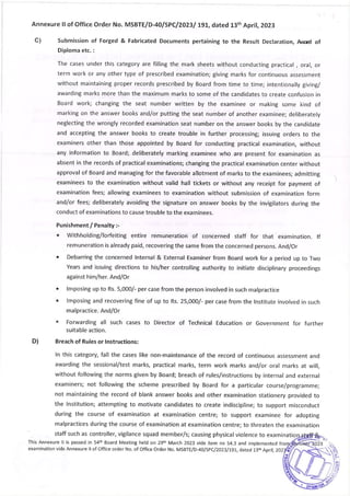 Revised Annexure_I_II_120520231228.pdf it's | PDF