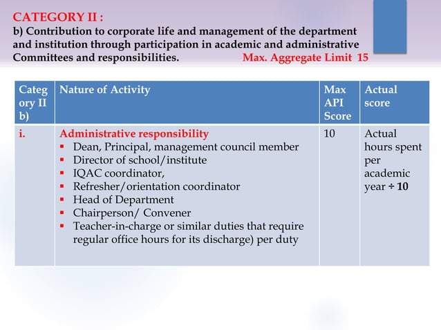 Revised api pbas as per ugc | PPTX | College Education | Education