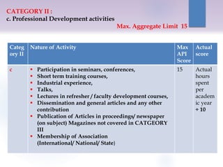 Revised api pbas as per ugc | PPTX | College Education | Education