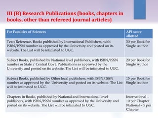Revised api pbas as per ugc | PPTX