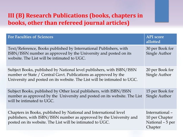 Revised api pbas as per ugc | PPTX | College Education | Education