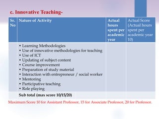 Revised api pbas as per ugc | PPTX | College Education | Education