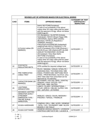 Revised approve make list- MEP.pdf