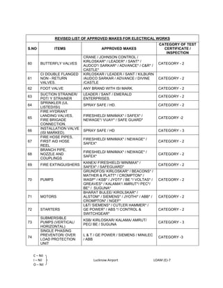 Revised approve make list- MEP.pdf