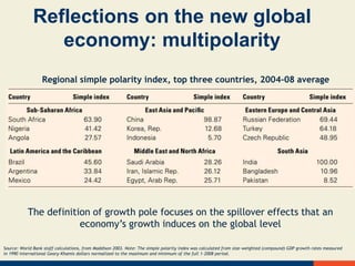 SDGs and Progress in the Arab World | PPT