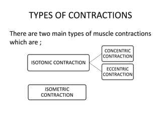 isotonic and isometric | PPTX
