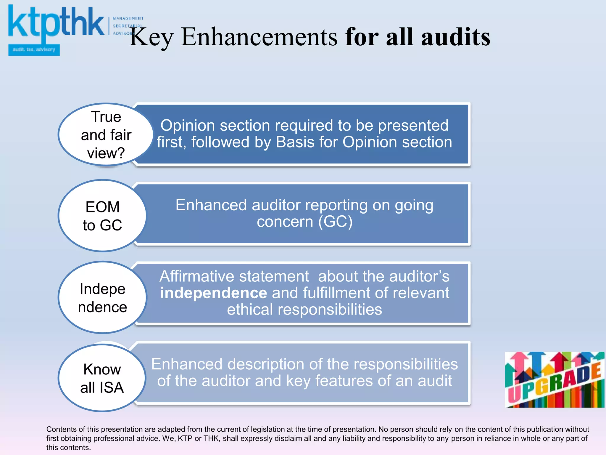 Revised Auditor Report: ISA 700, ISA 705, ISA 706 and ISA 720 | PPTX
