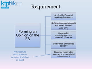 Revised Auditor Report: ISA 700, ISA 705, ISA 706 and ISA 720 | PPTX