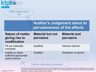 Revised Auditor Report: ISA 700, ISA 705, ISA 706 and ISA 720 | PPTX