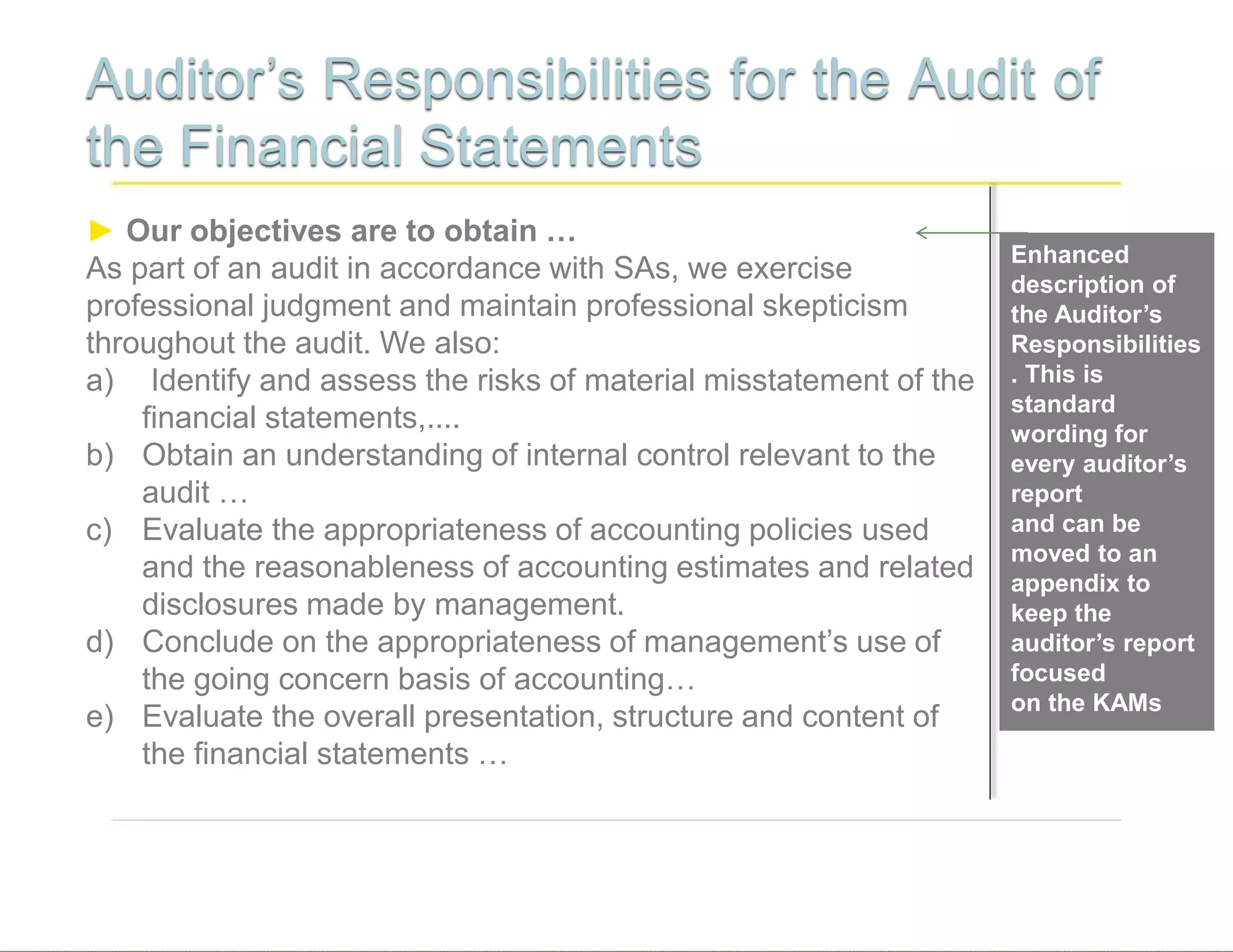 Revised audit report | PPTX | Business Accounting & Finance | Business