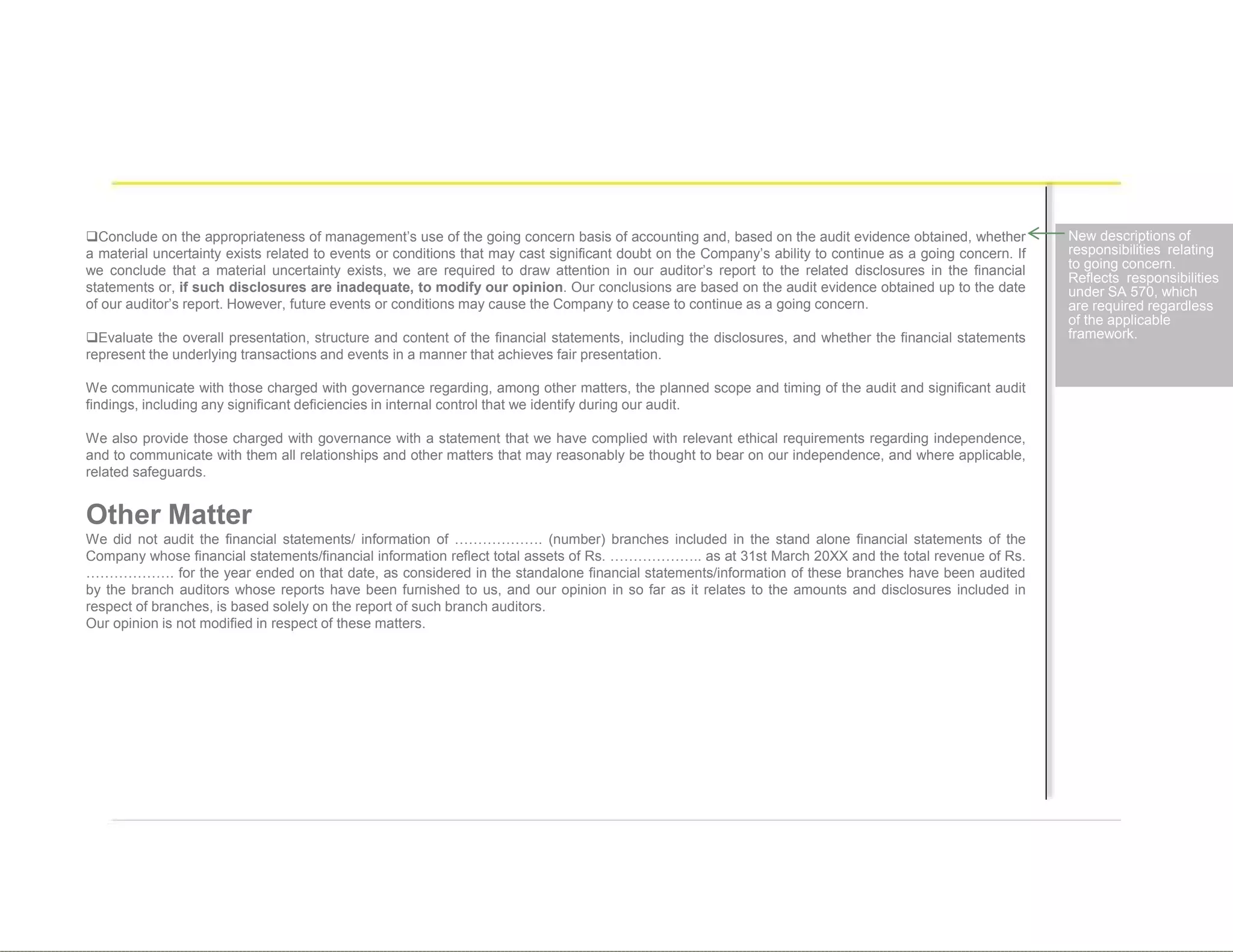 Revised audit report | PPTX | Business Accounting & Finance | Business